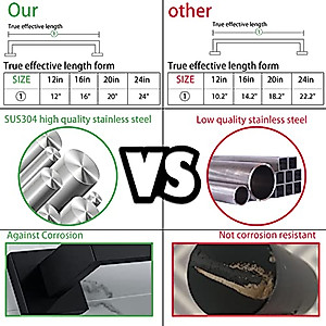 Hand Towel Bar for Bathroom Matte Black, 12Inch Towel Rack Wall Mounted, Thicken Square Bath Towel Holder Rod SUS304 Stainless Steel, Heavy Duty Dish Cloths Hanger for Bathroom, Kitchen