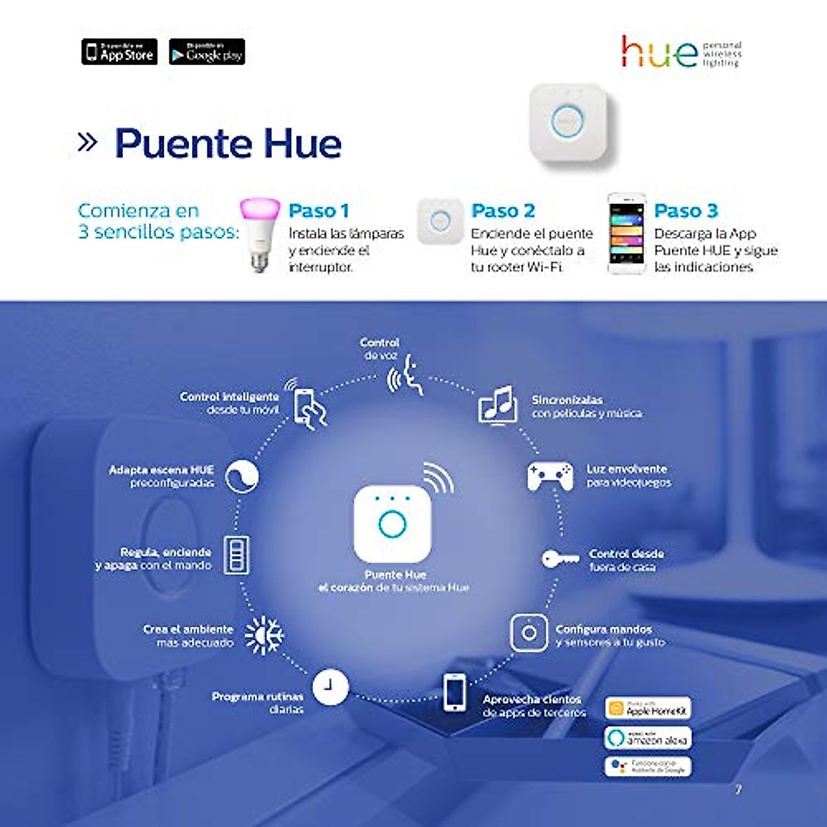 PHILIPS Hue Go White and Color Portable Dimmable LED Smart Light Table Lamp (Requires Hue Hub, Works with Alexa, HomeKit and Google Assistant), White