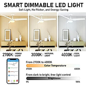 52" Outdoor White Ceiling Fan with Light, 10 Speeds Low Profile Bedroom Ceiling Fan with Quite Motor, Smart Modern LED Ceiling Fan Worked with Google Home, Alexa, Siri Shortcuts, APP and Remote