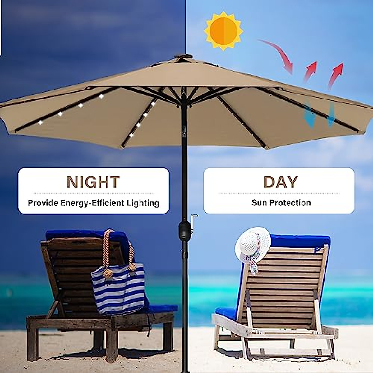 YSSOA 9' Solar 32 Lighted Patio Table Market Push Button Tilt/Crank Outdoor Umbrella for Garden, Deck, Backyard and Pool, 9ft-LED, Tan—LED