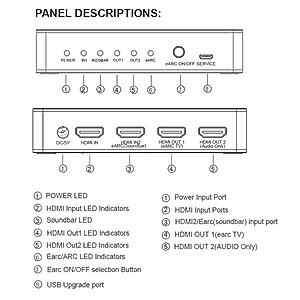 HDMI Switch with eARC Audio Extractor,4K60Hz HDMI Switch 4 in 1 with Audio Out,Supports IR Remote,18Gbps,eARC/ARC,Soundbar,HDCP 2.2,LPCM 7.1,HDR10,Dolby Digital Plus (Black 201EARC)