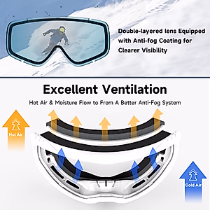 findway OTG Ski Goggles - Over Glasses Snow Snowboard Goggles for Men Women Adult & Youth - Anti-Fog 100% UV Protection