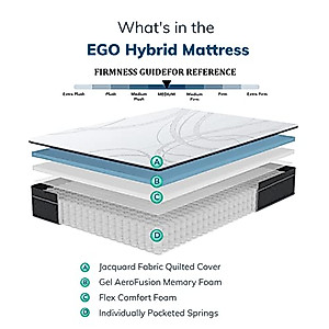 EGO Hybrid Mattress 10 Inch Twin, Made in USA, Cooling Gel Infused Memory Foam and Individual Pocket Spring Mattress, Bed in A Box, CertiPUR-US Certified, Medium, 75"x38"