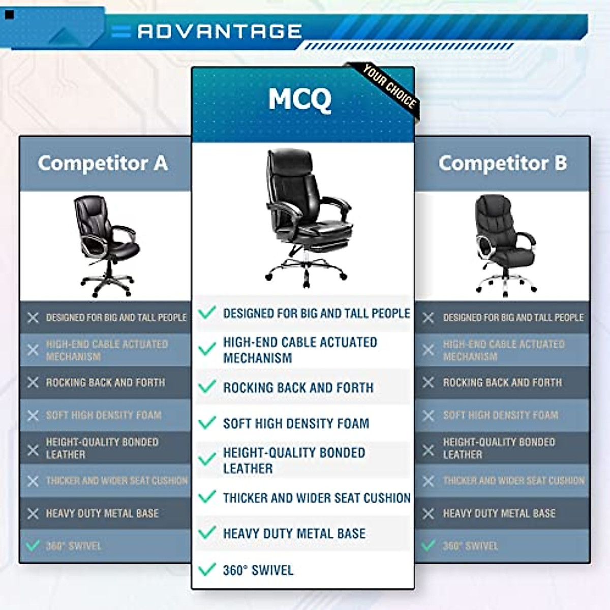 Office Chair, Ergonomic High Back Computer Chair with Reversible Footrest Height Adjustable Desk Chair, Black