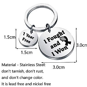 TGBJE Cancer Survivor Gift I Fought and I Won Survive Ribbon Gift Cancer Awareness Gift Fight Gift 1.2.3 Years (1 Year Free)