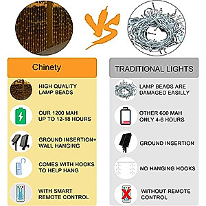 200 LED Solar Curtain String Lights Outdoor Remote Control 8 Modes Fairy Lights Waterproof Solar Powered Copper Wire Lights Solar Waterfall Lights for Gazebo Garden Party Window Decoration（Cool White）