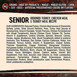 Wellness CORE Grain-Free Senior Dry Dog Food, Made in USA with Real Turkey and Natural Ingredients, With Nutrients for Immune, Joint, Skin & Coat Support, 24-Pound Bag
