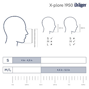Dräger X-plore 1950 N95 respirator mask, size M/L | NIOSH-approved respirator mask for construction, DIY, home improvement