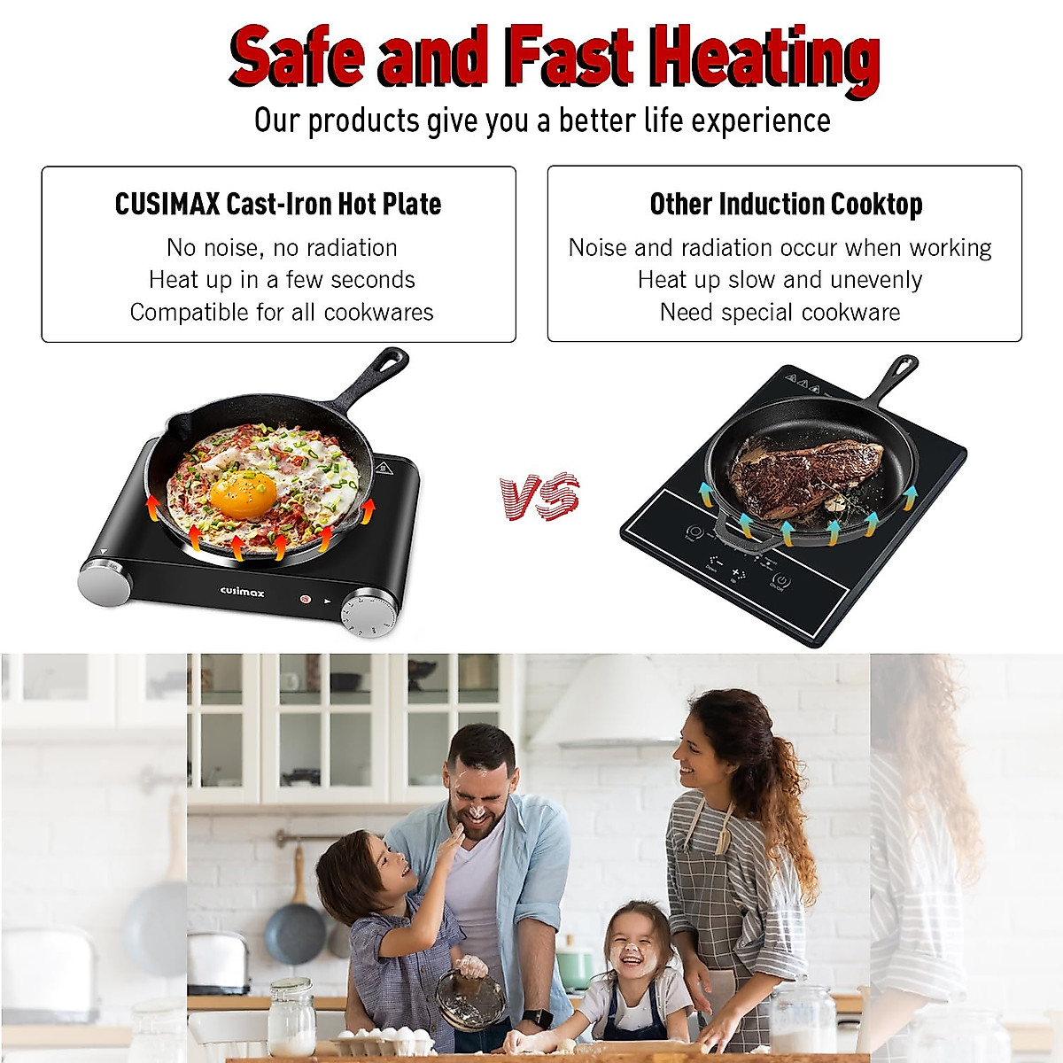 Cusimax Hot Plate Portable Electric Stove Countertop Single Burner with Adjustable Temperature Control & Non-Slip Rubber Feet, 7.4” Cooktop for Dorm Office Home Camp, Compatible for All Cookwares