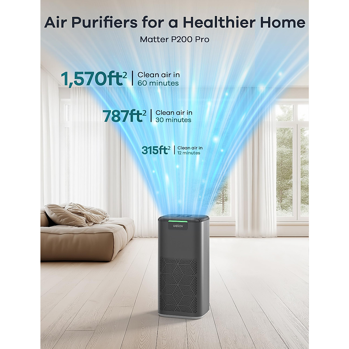 WELOV World's 1st Matter Smart Air Purifier, Air Purifiers for Home Covers 1570 Ft², 99.997% Filtration Efficiency of Particles 0.1-0.3 μm, H13 True HEPA PM2.5 Monitor, Sleep Mode, Dimmable Lighting