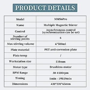 LABHOUSE Lab Multi Place Magnetic Stirrer 6-Position Magnetic Stir Plate 50-1500RPM Synchronization & Asynchronous Speed & Timing Control