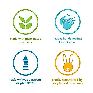 Method Foaming Hand Soap, Pink Grapefruit, Biodegradable Formula, 10 Fl Oz (Pack of 1)