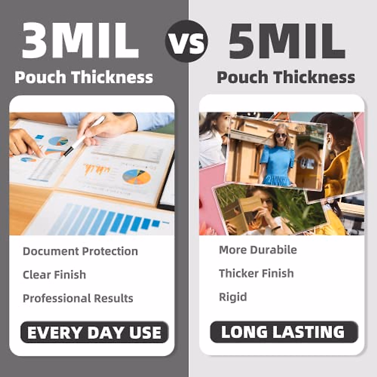 Hartwii 300 Pack Lamintaing Sheets Holds 8.5 x 11 Inch Sheets, 3 Mil Clear Thermal Laminating Pouches 9 x 11.5 Inch Lamination Sheet Paper for Laminator, Round Corner Letter Size