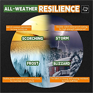 RAINDEWAY Tarps 12x12 Feet - 5.5 Mil, Multipurpose Waterproof Poly Tarp Cover with Metal Grommets and Reinforced Edges, Silver/Blue Tarp