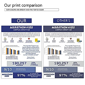 GULOYA Compatible TN-115 TN115 Toner Cartridge Replacement for Brother HL-4070CDW 4040CN 4040CDN 4050CDN MFC-9440CN 9840CDW DCP-9040CN 9045CDN Printer Toner Cartridge (3 Pack,1C+1M+1Y)