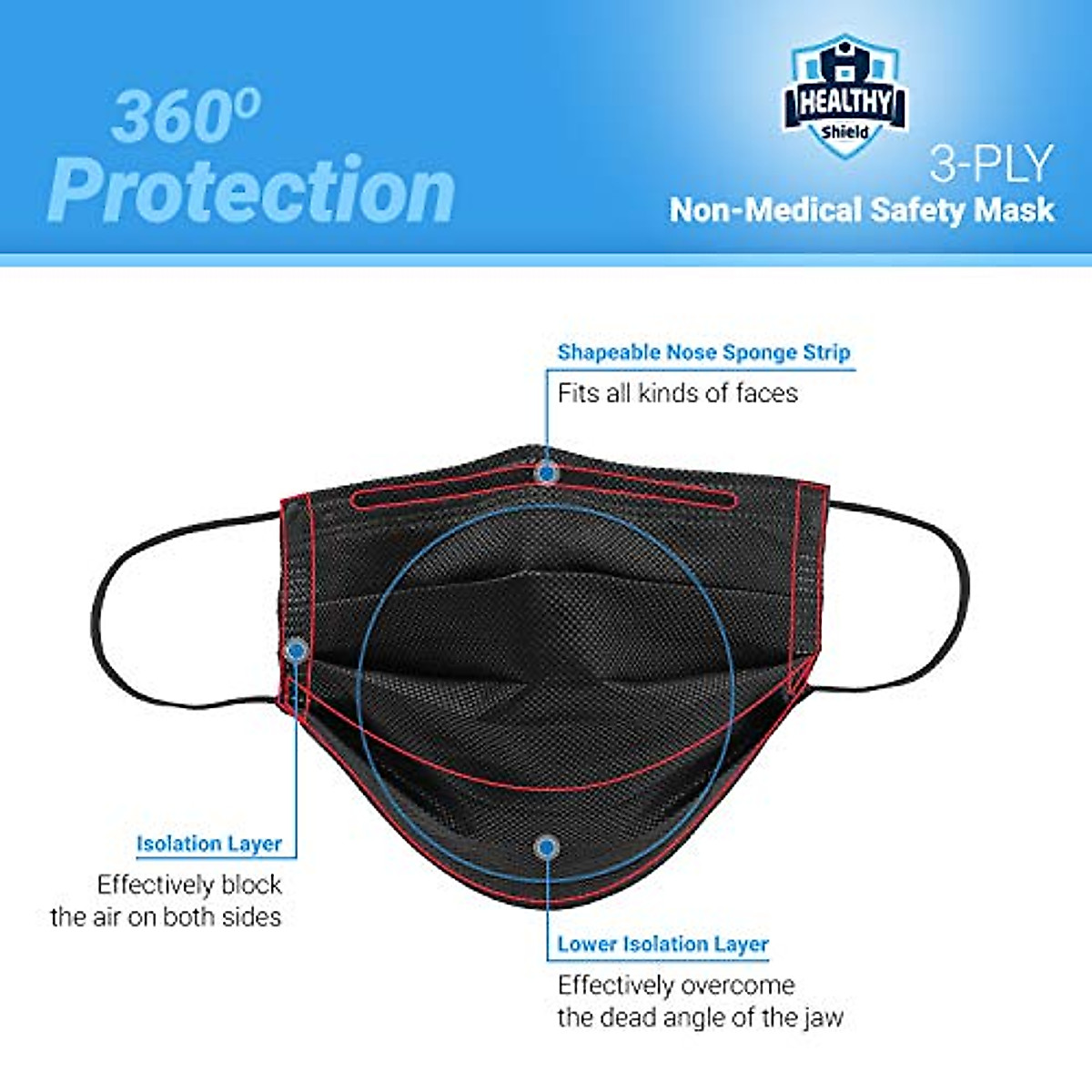 Healthy Shield 50pcs Disposable 3-Ply Safety Face Mask, Comfortable Ear Loop and Breathable, Non-Woven, Mouth Covers, Nose Clip, perfect for Adult, Men, Women, Home, Office, Indoor, Outdoor. (BLACK)