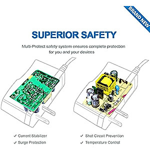 Silverline Audio Replacement Power Supply/AC Adapter for DigiTech Pedal Products: Screamin' Blues, Metal Master, Death Metal & TL-2 - Metal Distortion (Aftermarket) 91