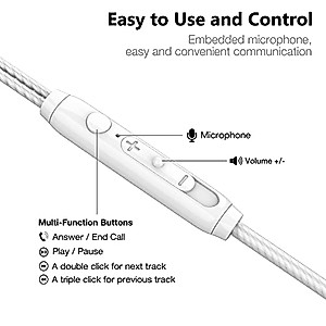 Dixvuk Earbuds Wired with Microphone Pack of 2, in-Ear Headphone Stereo Sound Noise Isolating, Earphone Fits 3.5mm Interface for iPad, Mp3/Mp4, Apple iPhone, Android Smartphones, Black(White)