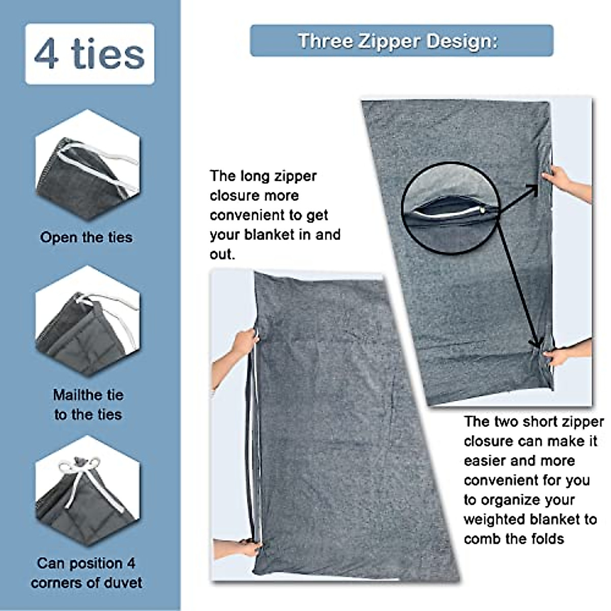 Duvet Cover for Weighted Blanket, Heavy Blanket Removable Cover with Breathable Washed Cotton, Microfiber Duvet Cover & Side Zipper with 4 Corner Ties (60''x80'') Grey