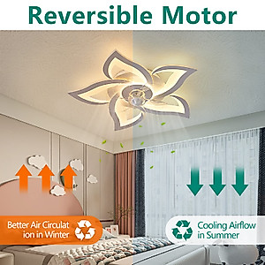 HuixuTe Ceiling Fan with Lights Remote Control, 3 Colors, 6 Speeds, 24" Geometric Bladeless Ceiling Fan, White Low Profile Ceiling Fan with Light for Kitchen Bedroom