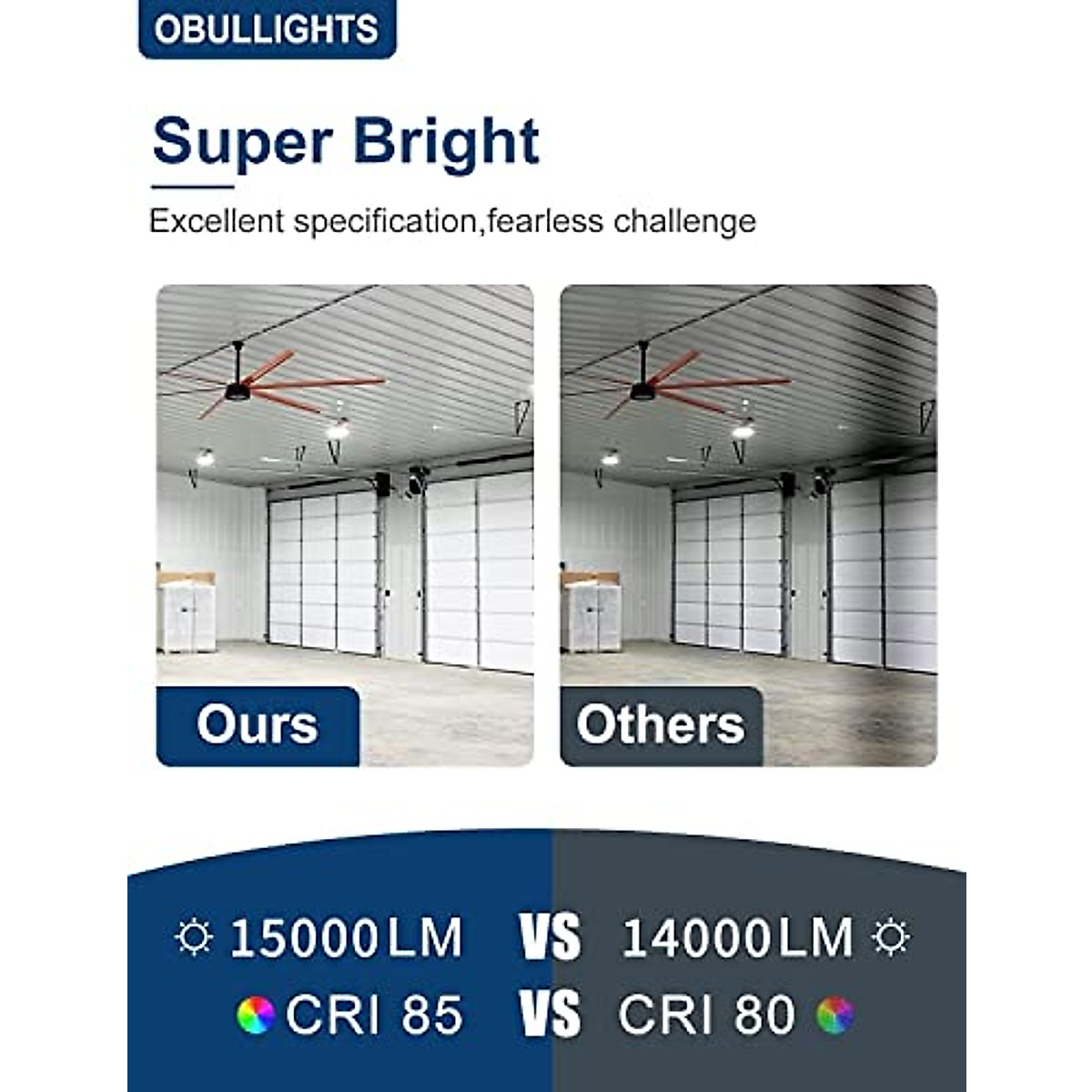 Super Bright UFO LED High Bay Light 100W 15000LM 5000K, LED UFO Light Fixture, 100-277V, UL US Plug 5' Cable, Alternative to 400W MH/HPS for Warehouse Shop Garage Barn Factory, IP65