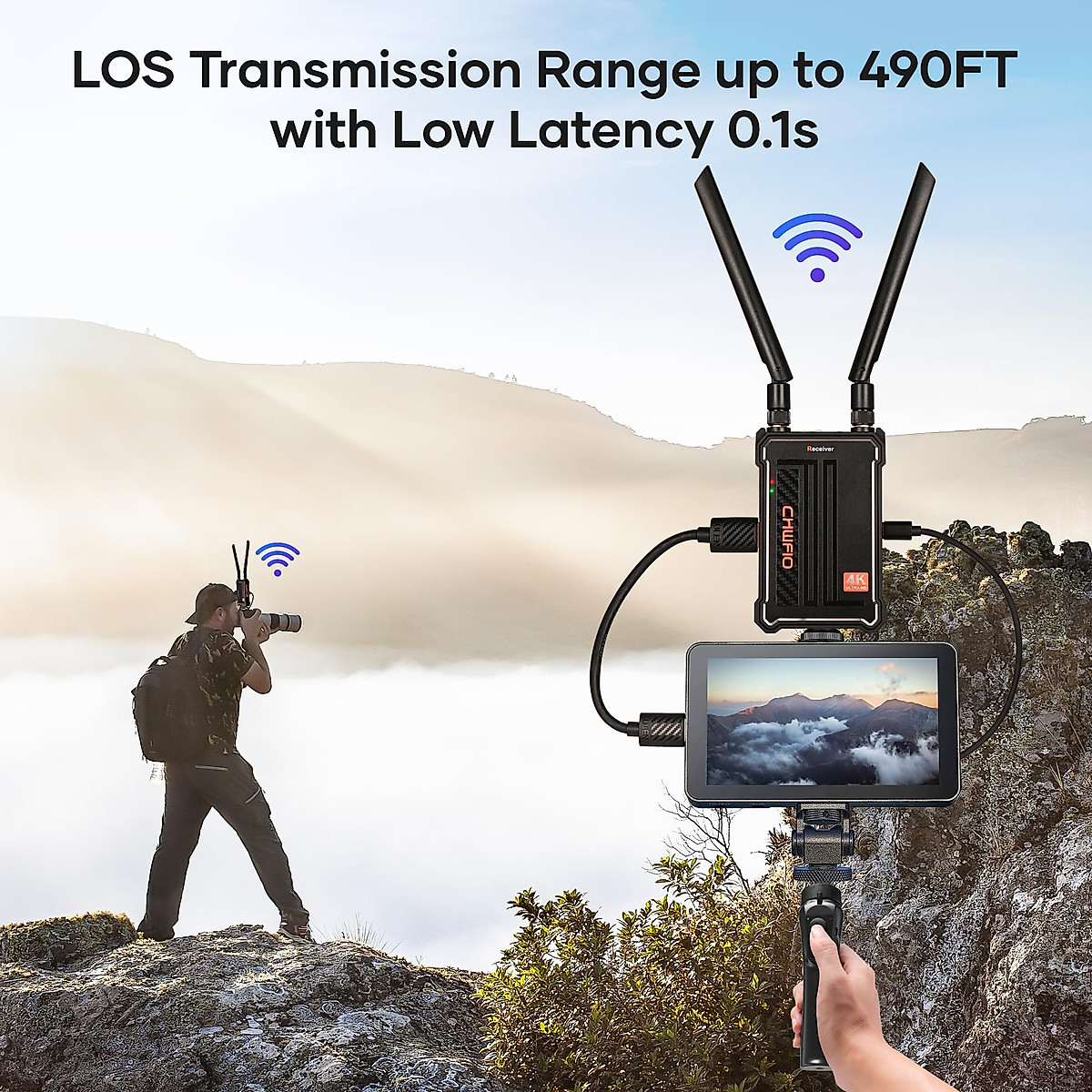 Wireless HDMI Transmitter and Receiver 4K Decode 1080P Output, 490FT/150M Plug&Play Extender, 2.4/5GHz Video Transmission System for Streaming Video/Audio/File from PC/Laptop/STB to Monitor/TV