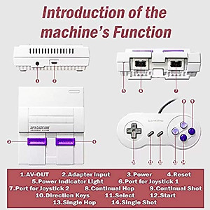 Super Retro Game Console,Classic Mini Console with Built-in 660 Video Games and 2 Classic Controllers,Plug and Play Game System for Kids and Adults