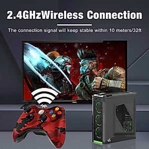 BUERTT Wireless Controller for Xbox 360, 2.4GHZ Game Joystick Controller Gamepad for Xbox 360 & Slim Console and PC Windows 7/8/10,No Audio Jack,Camo Red