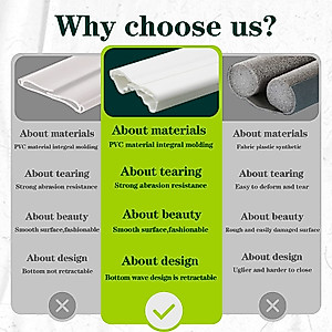 Door Draft Stopper, 36.7" Adjustable PVC Under Door Draft Stopper Door Seal Weather Stripping — Energy Saving Door Draft Blocker Door Sweep for Reduce Noise, Cold Air, Dust, Smoke, Wind | White