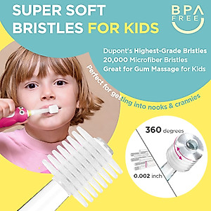 MEGATEN Kids 360 Degree Ultrasonic Electric Toothbrush Refill Brush Head - Made in Korea - Soft Microfiber Bristles - BPA Free - Over 48months, Medium 4ea