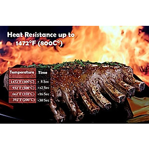 BBQ Heat Resistant Gloves 1472℉ for Men and Women - Extreme Heat Proof Grills Glove with Non-Slip Silicon for Grilling, Cooking, Baking for Oven, Grill, Smoker (Medium and Large, Black-Red)