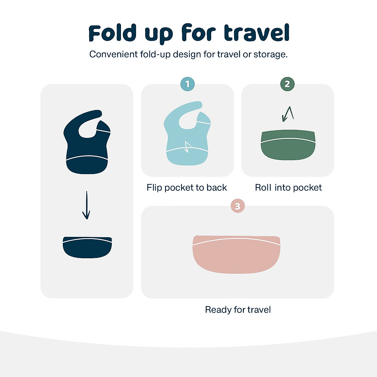 Tiny Twinkle Silicone Pocket Bibs - Waterproof Bibs Babies, Food Catching, Mess-Proof Bibs for 6-24 Months Old Baby Boy and Girl, Toddlers, 2-Pack (Shine, Happy)