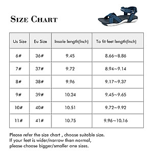 Luffymomo Womens Hiking Sandals Walking Sport Athtletic Webbing Sandals(8 M US Blue)