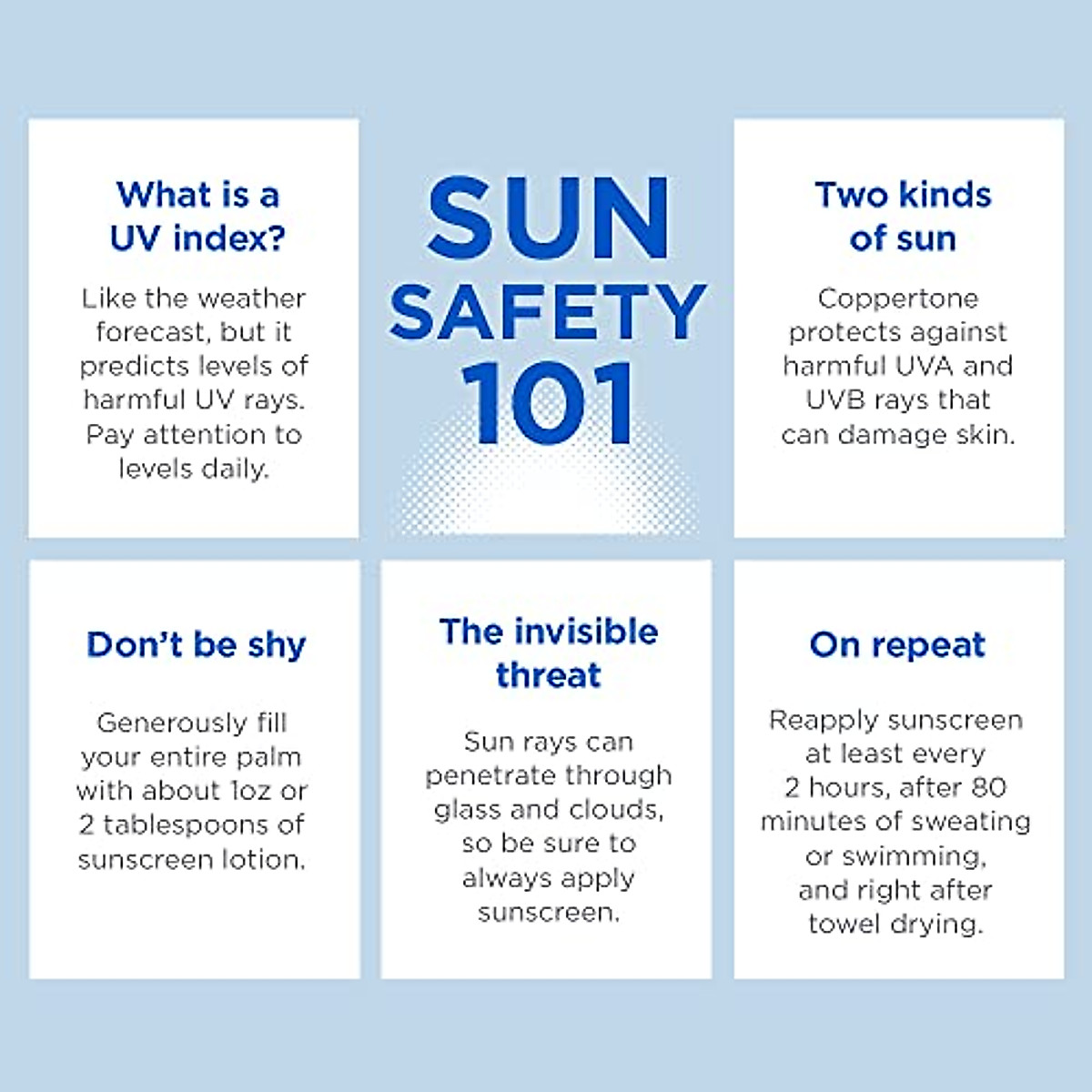 Coppertone SPORT Sunscreen Lotion SPF 50, Zinc Oxide Mineral Sunscreen, Water Resistant Body Sunscreen SPF 50, 5 Fl Oz Tube