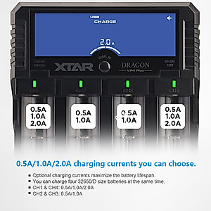 LCD Display Speedy Universal Battery Charger, XTAR DRAGON VP4 Plus Smart Charger with Probes Car Charger for Rechargeable Batteries Ni-MH Ni-Cd A AA AAA SC, Li-ion 18650 26650 26500 22650 18490 17670