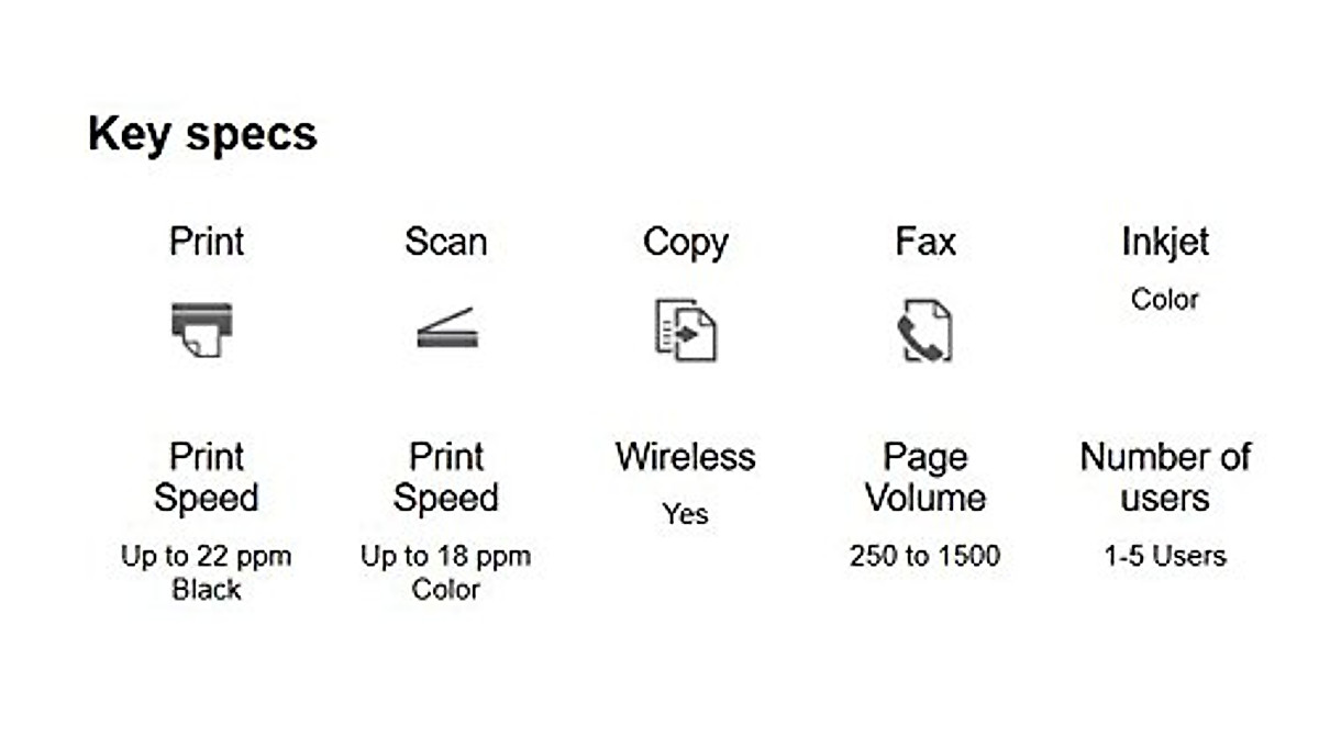 HP OfficeJet Pro 8715: All-in-One Wireless Printer