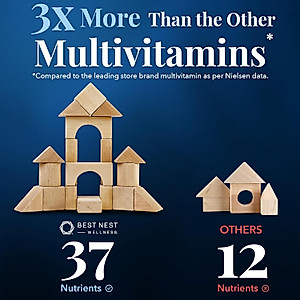 Best Nest Wellness Mama Bird Prenatal Vitamin: Vegan Prenatal Vitamins for Women w/Methylfolate (Folic Acid) w/Organic Herbal Blend, Prenatal Vitamins for Women B12, Choline, Once Daily, 30 Count