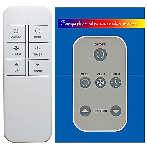 Replacement for Haier Air Conditioner Remote Control 0010403473 Works for HWR08XC5-T HWR08XC7-T HWR08XCJ HWR10XC5 HWR10XC5-T HWR10XC6 HWR10XC6-T HWR10XCJ HWR12XC5 HWR12XC8 HWR12XCJ