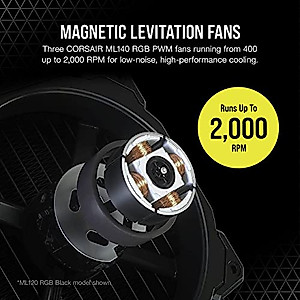 H170i ELITE CAPELLIX Liquid CPU Cooler - 33 Dynamic RGB LEDs - 140mm Fans - 420mm Radiator - COMMANDER CORE Smart Lighting Controller - CORSAIR iCUE Software Compatible - Zero RPM Fan
