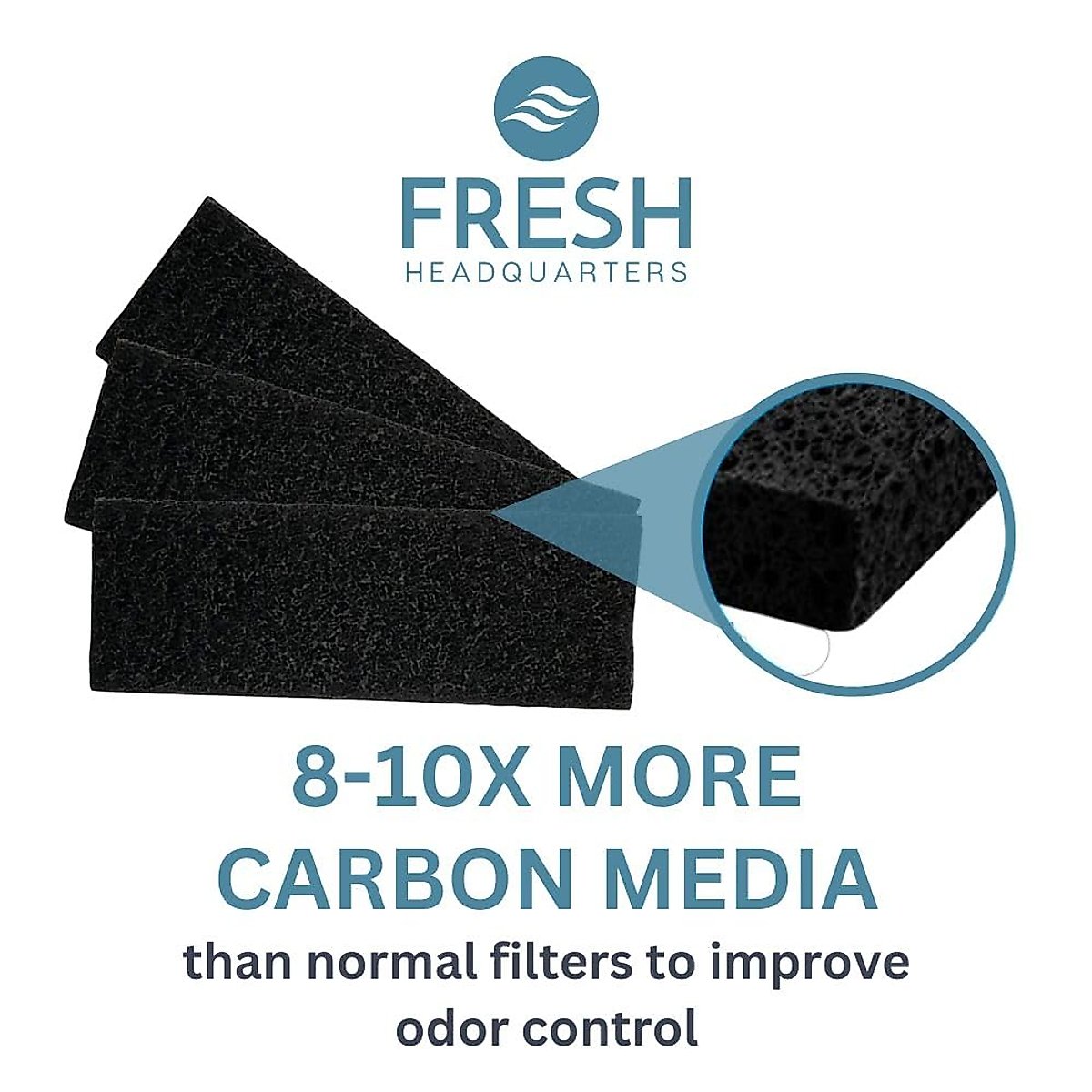 3 Pack Replacement Carbon Filters Compatible with Litter-Robot 3 – Activated Charcoal Cat Litter Box Filters Absorb & Neutralize Odor & Dust Control