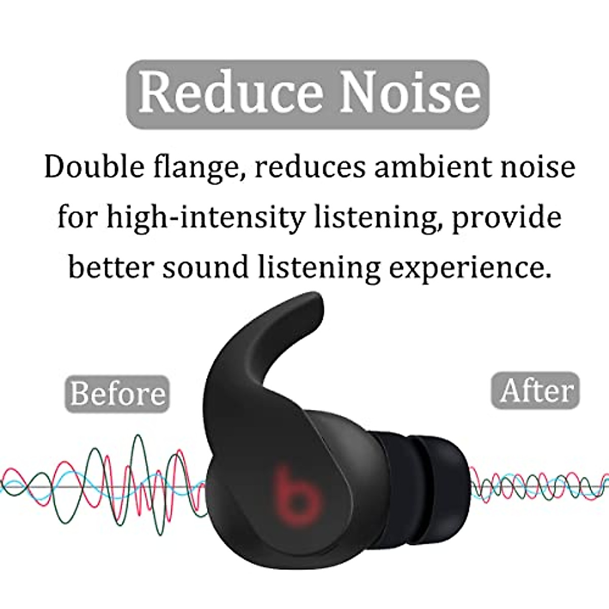 6 Pairs Double Flange Compatible with Beats Fit Pro Ear Tips Buds, S/M/L 3 Size Replacement Noise Reduce Silicone Wing Eartips Earbuds Earplug Fit in Case for Beat Fit Pro - Black