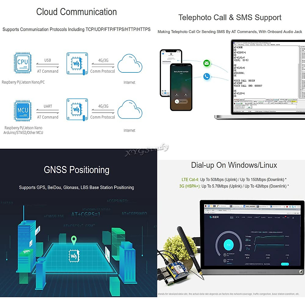 4G 3G GNSS HAT Based on SIM7600A-H LTE CAT4 150Mbps Wireless Communication Telephone Call SMS Compatible with Raspberry Pi 4 3 2 Model B B+ Zero W WH (US CA)@XYGStudy