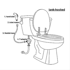 MINJING Toilet Stool Bidet Faucet Sprayer Hand Held Toilet Spray Bidet T Valve Bathroom Self Cleaning Washing Floor V Bidet on Stool