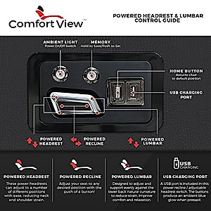 Seatcraft Equinox - Home Theater Seating - Top Grain Leather - Power Recline - Powered Headrest and Lumbar Support - Arm Storage - USB Charging - Cup Holders - Single Recliner, Black