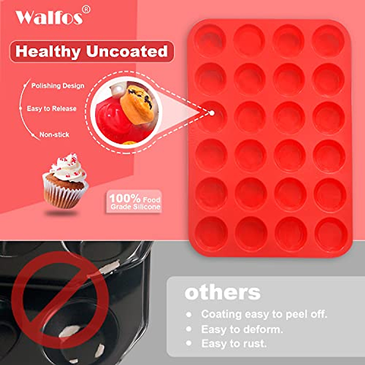 Walfos Silicone Cupcake Pan Set, 2-Piece Mini 24 Cups Muffin Baking Pan, BPA Free and Dishwasher Safe, Non-stick , Great for Making Muffin Cakes, Fat Bombs