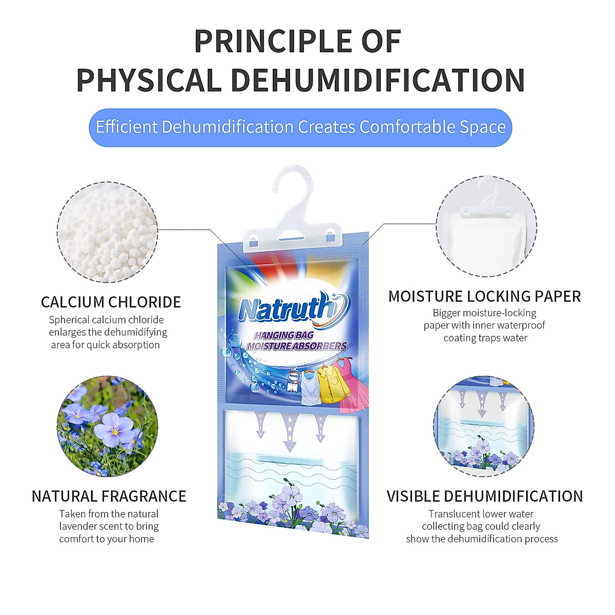 NATRUTH 12-PACK Moisture Absorber Bags With Fresh Linen,Desiccant Hanging Bag Use for Kitchen Bathroom Wardrobe, Eliminates Odors, Hanging Closet Dehumidifier Bags for Closet