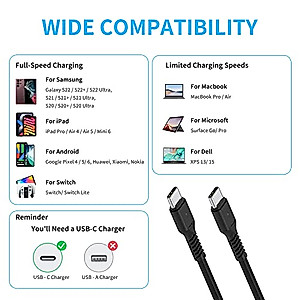 1ft USB C to C Cable Short, 3 Pack USB Type C to Type C Cable Fast Charging USBC Android Charger Cord 60W Compatible with Samsung Galaxy A13/S21/S22 Ultra Note 20/10 5G Google Pixel 6 Moto G Stylus