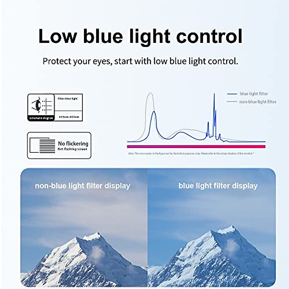 INFIEVO Computer Monitor 27 Inch Full HD 1080p IPS Display 75Hz with HDMI, VGA, Frameless, VESA Mountable, Ergonomic Tilt, Built-in Speakers, Ultra-Thin Eye Care PC Monitor