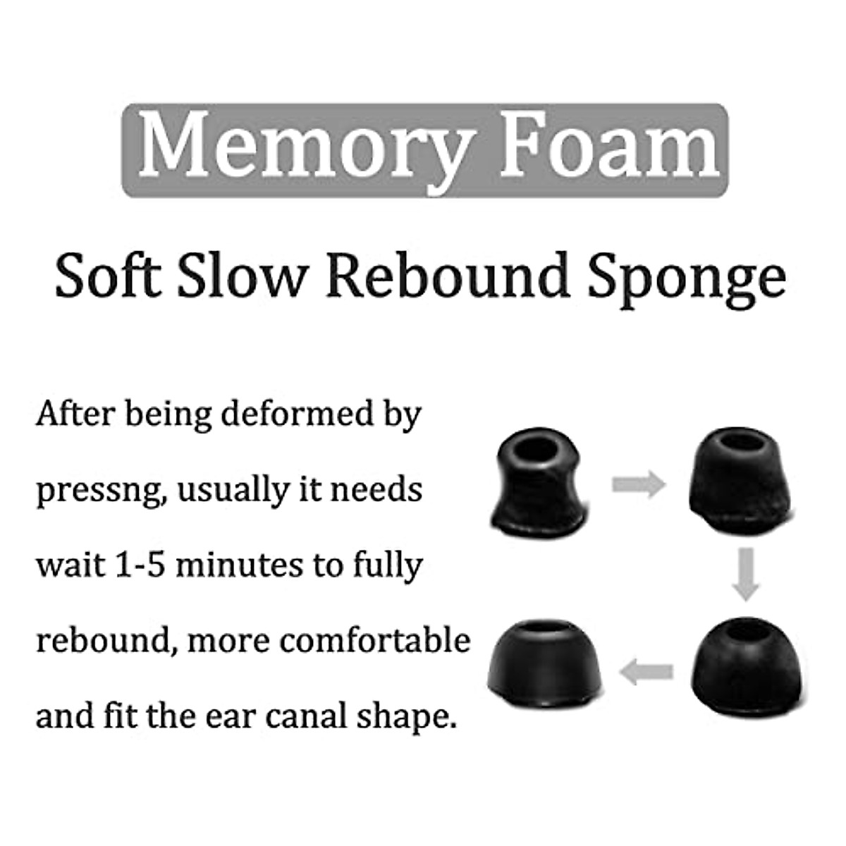 Memory Form Galaxy Buds 2 Pro Ear Tips, S/M/L 3 Size Replacement Reduce Noise Anti-Slip Fit in Case Premium Earbuds Gel Compatible with Beats Studio Buds/Galaxy Buds Pro/Galaxy Buds 2 Pro - Black