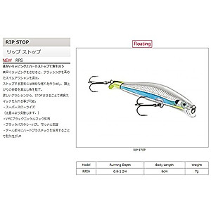 Rapala Ripstop 9 RPS09CLN: Ripstop 9 Clown, One Size